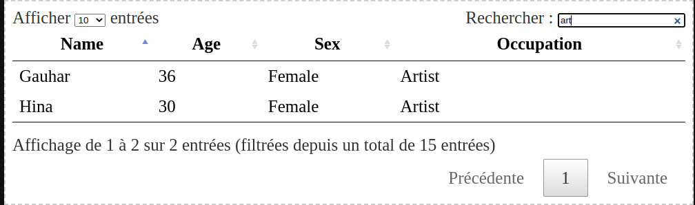 Insertion Datatables Search And Sort Dans Mon Code Par Page 1 Openclassrooms 4029