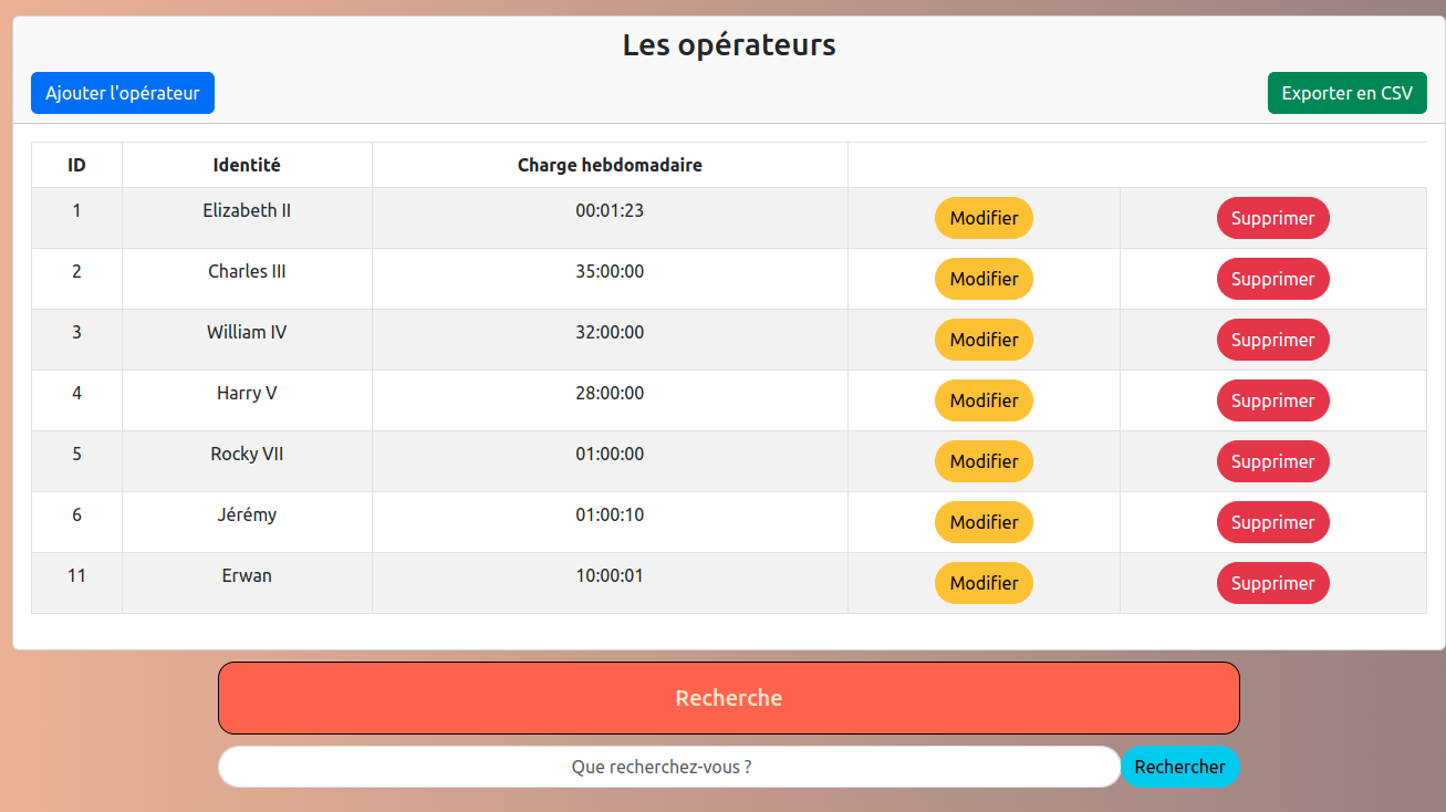 Insertion Datatables Search And Sort Dans Mon Code Par Page 1 Openclassrooms 6954